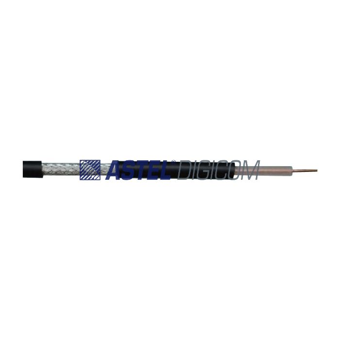 ASTEL RG-58 50Ω Copper Coaxial Cable – Low Loss