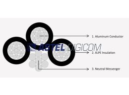 Aerial Bundle Cables – ABC Cables for Overhead Power